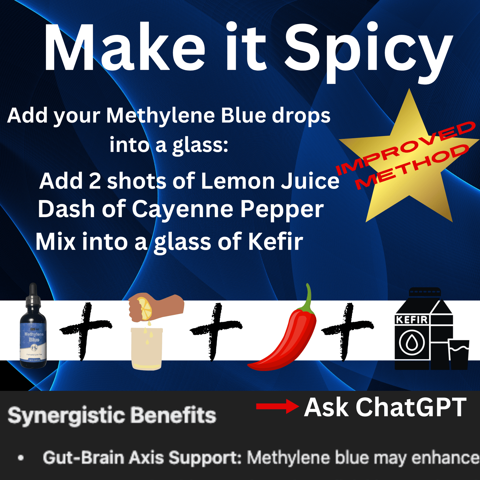 Methylene Blue Pharmaceutical Grade 1% USP – Stop EMF